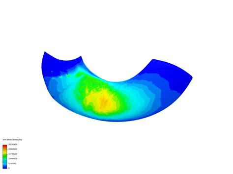 3rd Scale All Upper Surfaces By Austinfea Simscale