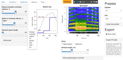 Soundgen An Open Source Tool For Synthesizing Nonverbal Vocalizations