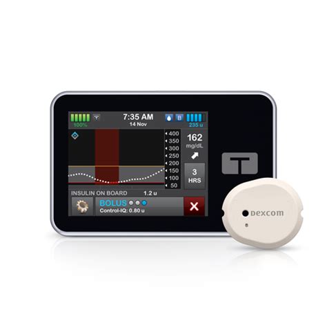 DexCom Inc Dexcom G7 Is Now The Most Accurate Smallest Easy To