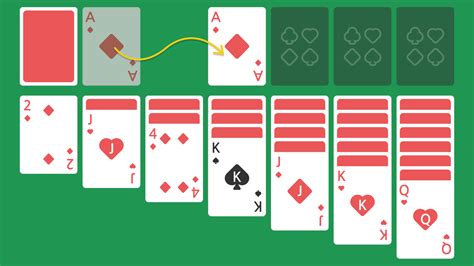 Solitaire Free Online Lincoln Greens Solitaire Play Online For Free