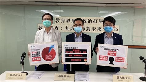 教協調查：逾九成教師對教育界失信心 八成教師會避開敏感議題