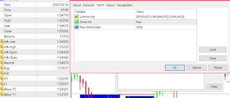 Using Icustom Against An Indicator With A Password Trailing Stop
