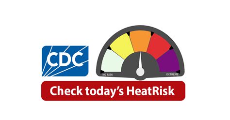 Heatrisk Tracking Nceh Cdc