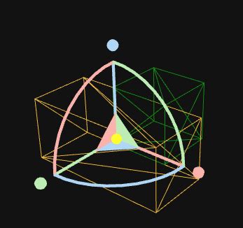 Pivotcontrols Scale Issue Pmndrs Drei Github