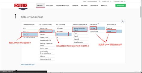 配置zabbix监控平台为 Zabbix 前端配置 Php Csdn博客