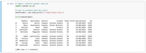 Crear Un Dataframe En Python Leyendo Un Fichero Excel