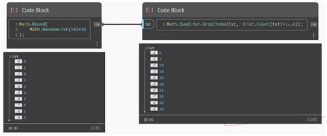 Help Needed With Cumulative Sum Calculation With Code Block Or Nodes Designscript Dynamo