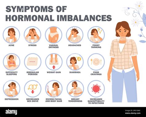 Female Symptoms Of Hormonal Imbalances Infographic Stock Vector Image
