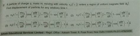 A Particle Of Charge Q Mass M Moving With Velocity V0 Vec I Vec J