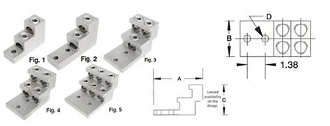 Aluminum Panelboard Connectors Galvan Electrical