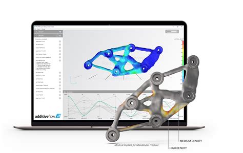 Additive Flow Introduces Multi Functional Optimization Software With Simultaneous Multi