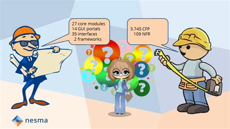 Frank Vogelezang On Linkedin A Shortcut To Estimating Non Functional