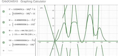 why r geogebra