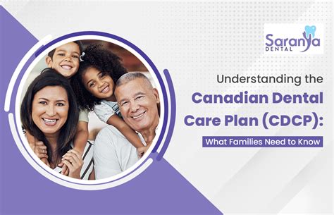 Understanding The Canadian Dental Care Plan Cdcp