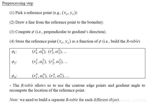 【视觉算法】广义霍夫变换generalized Hough Transform Csdn博客