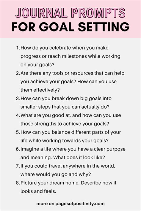Journal Prompts For Goal Setting Journal Prompts Journal Writing