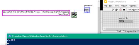 Systemexec Pid Ni Community