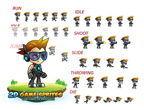 Ideas De Sprites Personajes Sprites Disenos De Unas Personajes Images