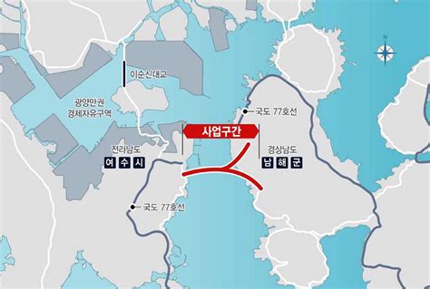 여수 남해 해저터널 ‘사활 건 남해군 Vs ‘8년 남았는데느긋한 여수시 남해안신문