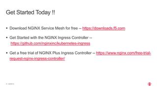 Control Kubernetes Ingress And Egress Together With Nginx Ppt
