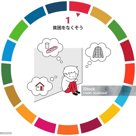 Sdg 목표 1 빈곤 없음 지속가능한 개발목표에 대한 스톡 벡터 아트 및 기타 이미지 지속가능한 개발목표 개념 벡터