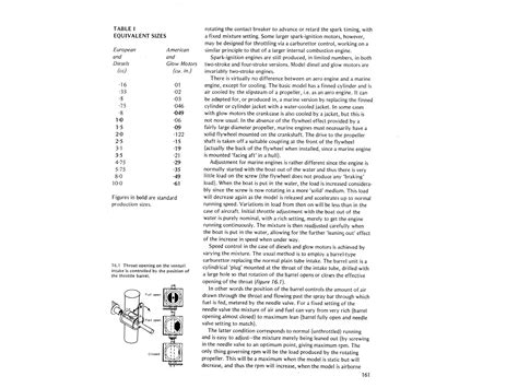 Rc Engines Ppt