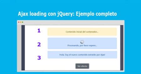Ajax Loading Con Jquery Ejemplo Completo Baulcode