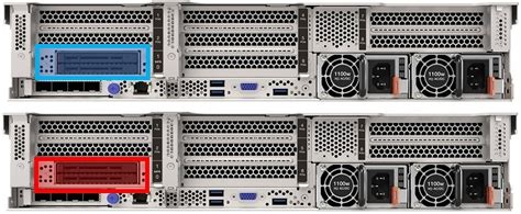 Сервер Lenovo Thinksystem Sr650 V3 купить Compuway