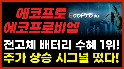 🔵에코프로비엠 전고체는 시작일 뿐 이제 주가 상승만 남았다 🔥 에코프로 에코프로비엠 에코프로비엠주가전망 에코프로주가전망 2차전지전망 Youtube