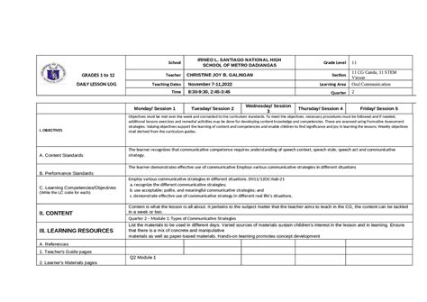 Oral Communication Lesson Log Papers Communication Docsity