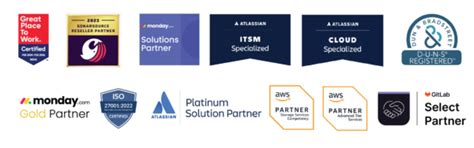 Atlassian Partners In Dubai And The Middle East Enreap