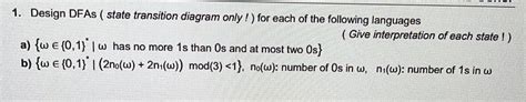 Solved 1 Design DFAs State Transition Diagram Only Chegg Com