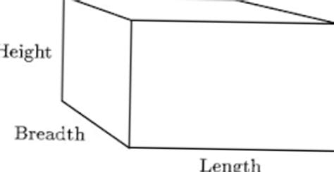 What S The Difference Between Length Width Height And 44 Off