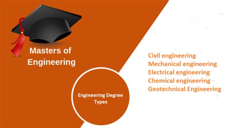 Engineering Degree Types Engineering Degree Online