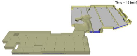 Computational Fluid Dynamics Cfd Simulations Crossflow