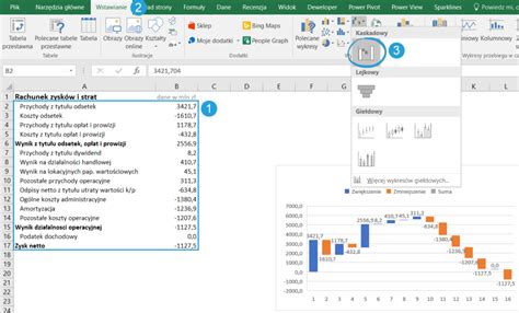 Jak wstawić i sformatować wykres kaskadowy waterfall chart w Excelu