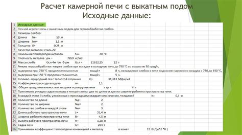 Камерная печь с выкатным подом презентация онлайн
