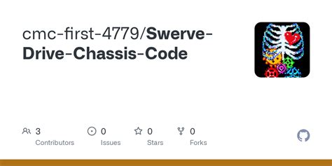Github Cmc First 4779 Swerve Drive Chassis Code