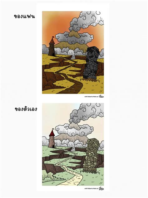 กิจกรรมเพิ่มความสัมพันธ์ ระบายสีกับแฟนภาพเดียวกัน🖍️ แกลเลอรีที่โพสต์โดย Sonie🪐 Lemon8