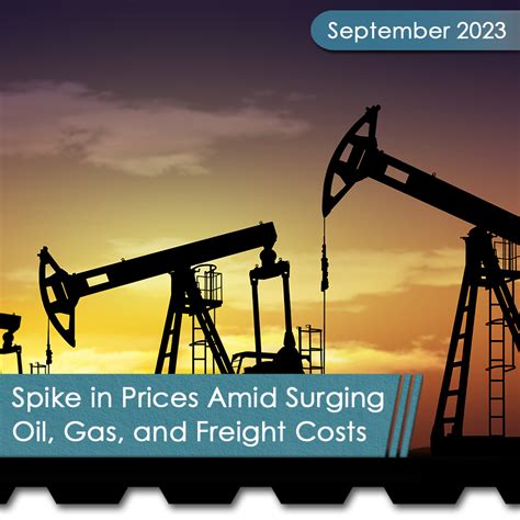 Brace For Impact Q4 Forecasts Spike In Prices Amid Surging Oil Gas