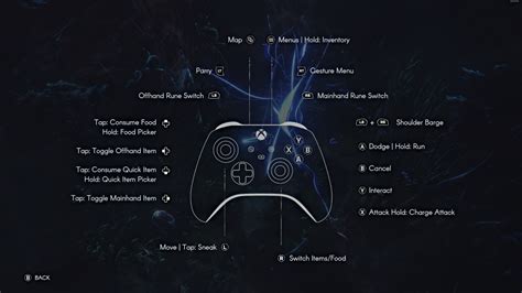 All Controls In No Rest For The Wicked Keyboard And Controller Controls