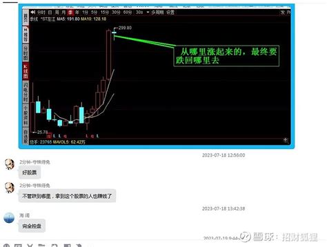 最贵st股”的st左江（300799sz）不幸被言中 最贵st股连续四日“20cm”跌停，谁被套牢、谁在逃离？第一财经 202312