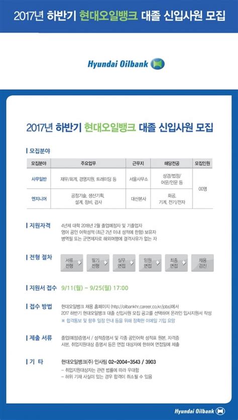 현대오일뱅크 하반기 대졸 신입사원 채용25일 서류접수 마감 │ 매거진한경