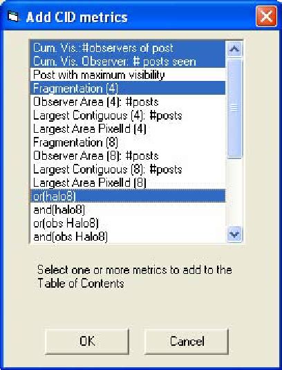 Dialogue To Add Metric Layers And The Maximum Visibility Table To Arcmap Download Scientific