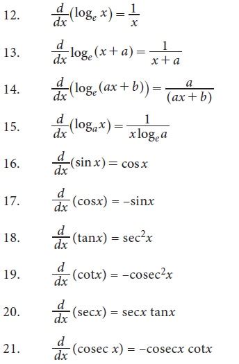 Differentiation Techniques Formula Solved Example Problems Exercise