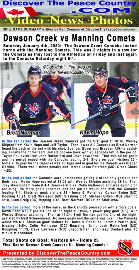 NPHL Game Summary North Peace Hockey League 2019 2020 Season Dawson