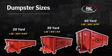 Our Roll Off Dumpster Sizes 20 30 40 Yard Dumpsters