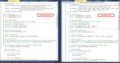 在c下使用tensorflownet训练自己的数据集c Tensorflow Csdn博客 在c下使用tensorflownet训练自己的数据集c Tensorflow Csdn博客