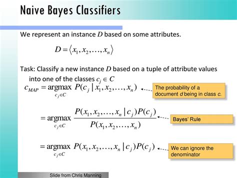 the naïve bayes algorithm ppt download