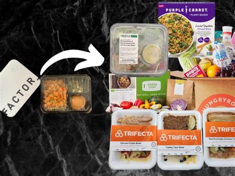 7 Best Factor Alternatives 2025 Tested Revgear Community